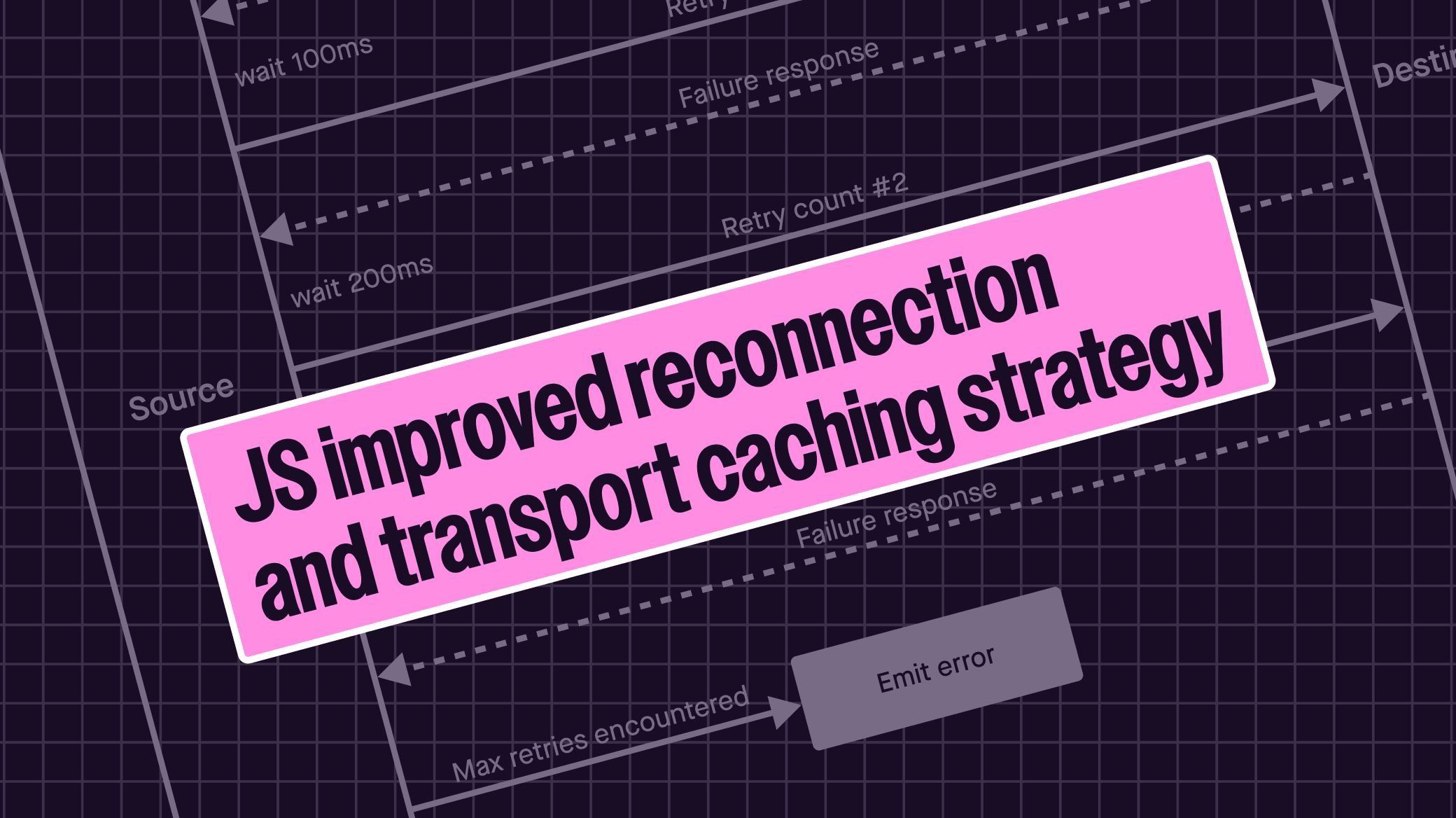 PusherJS: Updates to improve reconnection and transport caching ...